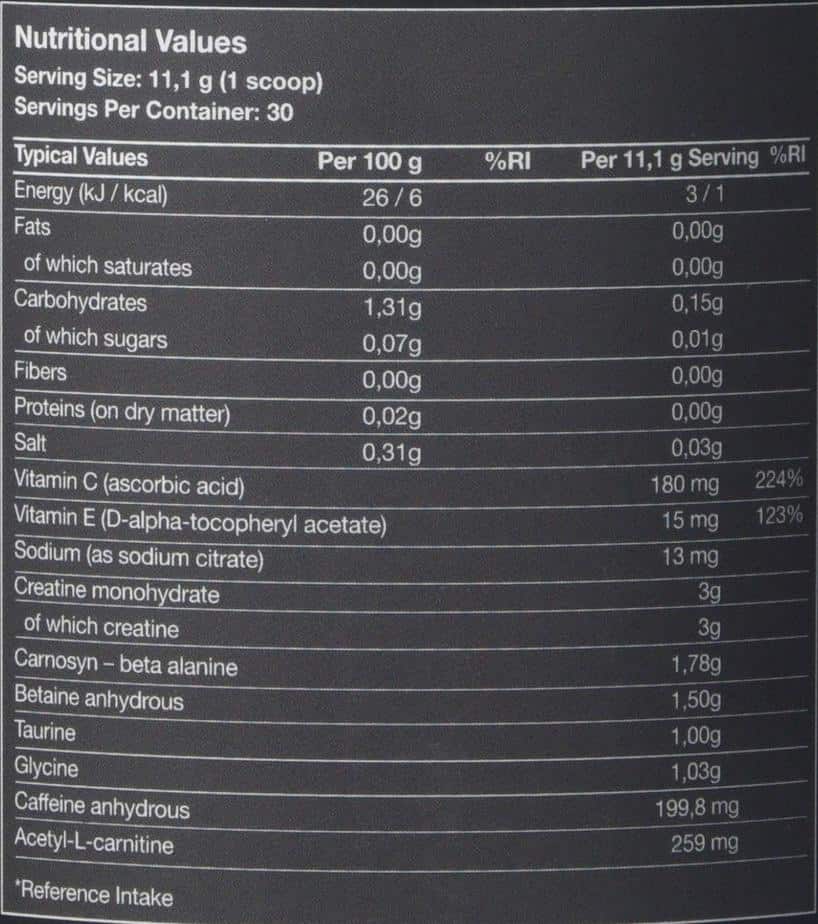Musclepharm Assault Pre Workout Review (2023)